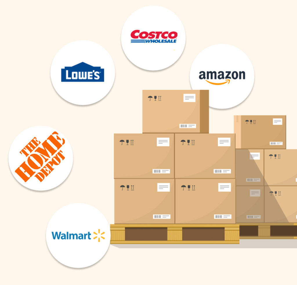 Costco Transloading Service Canada | Great 3pl Logistics